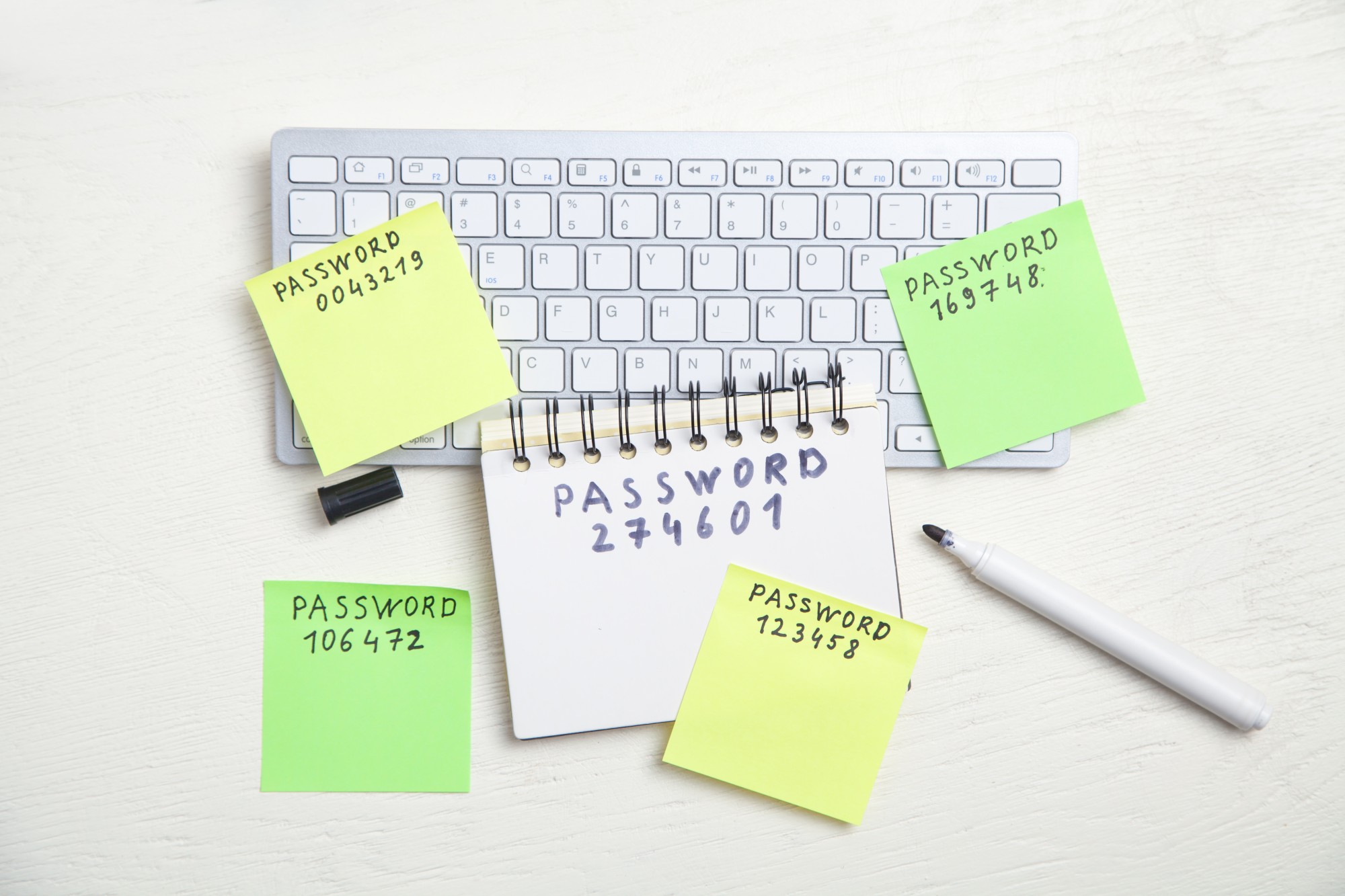 How To Manage Passwords How To Create Them Where To Store Them And